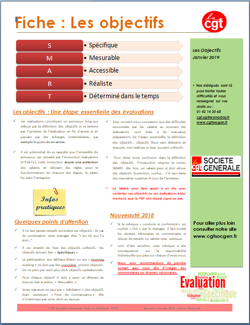 Evaluations : Importance de la Formulation des Objectifs - Le Site ...
